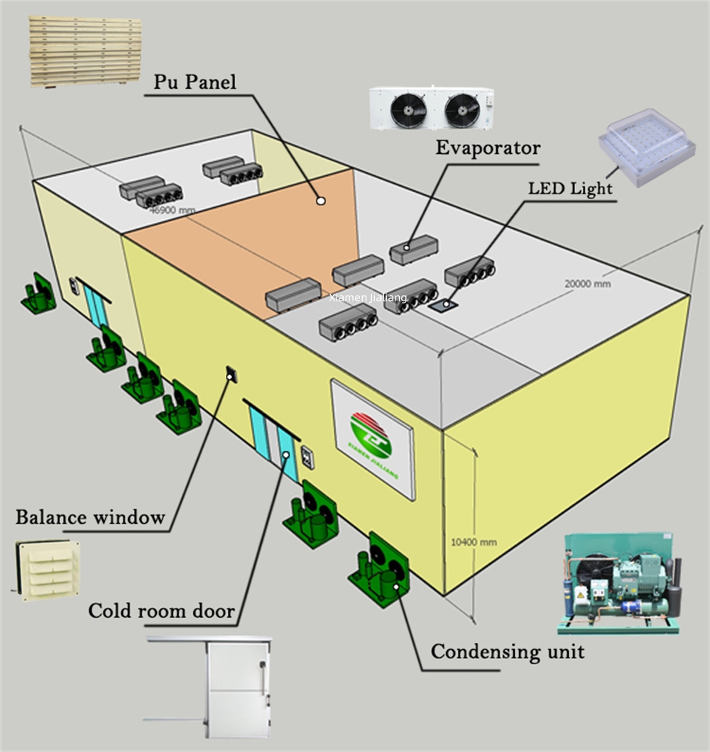 Arusha Energy Mobile Cold Room For Sale
