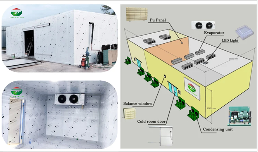 100Mm 200Mm A Cold Room Xiamen Jialiang For Global